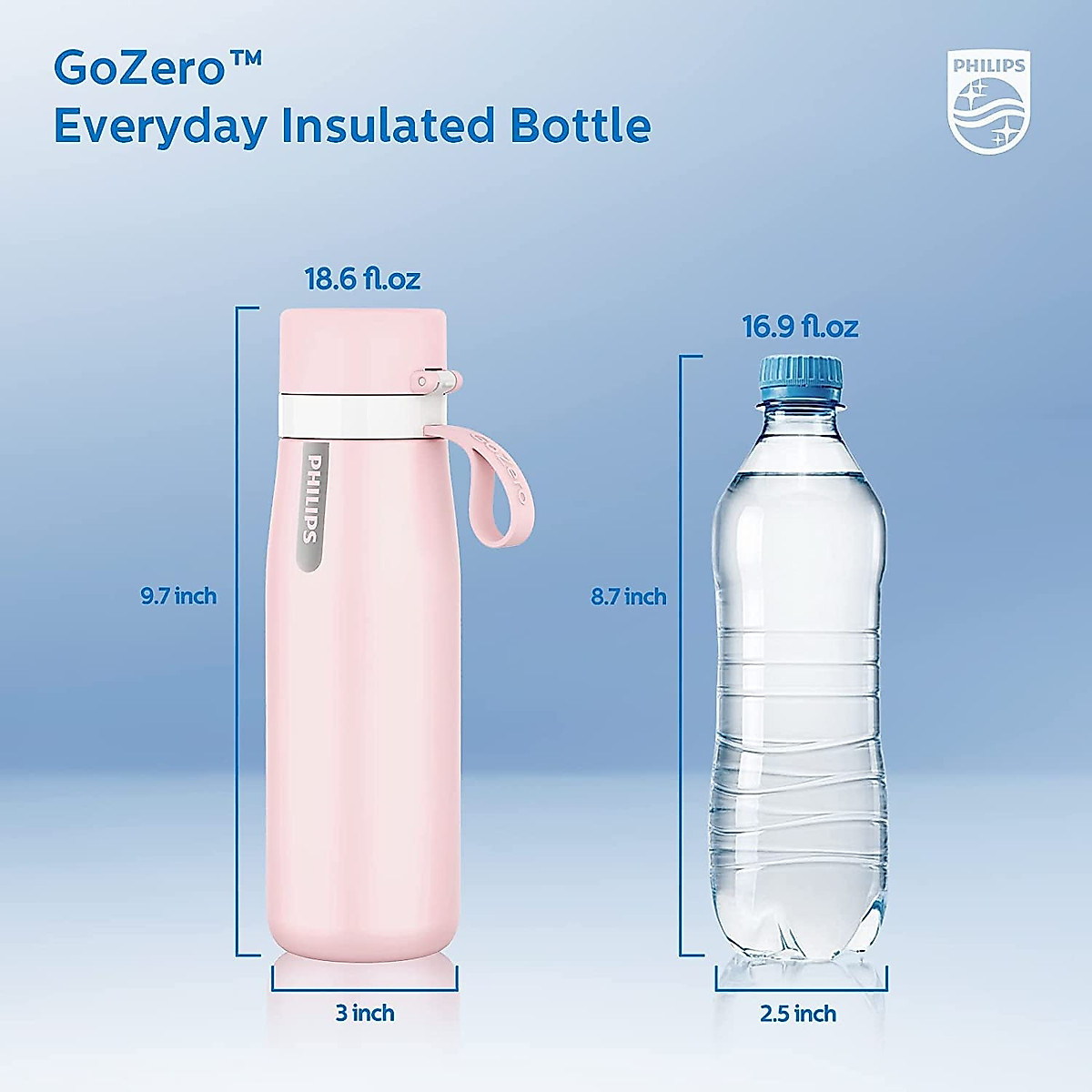 PHILIPS Insulated Stainless Steel Filtered Water Bottle, Replaces 450 Plastic Bottles with 3 GoZero Everyday Water Filters, BPA-Free, Keeps Cold/Hot, 18.6oz Pink