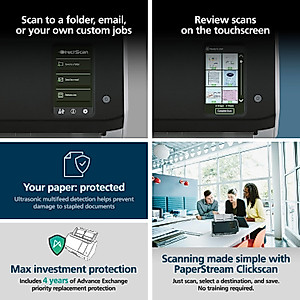RICOH fi-8040 Premium Fast Front Office & Desktop Document, Receipt, ID Card Scanner with 50 Page Auto Feeder and PC-Less DirectScan Network Scanning Capability with 4-Year Advance Exchange Warranty