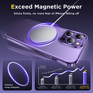 Juntone for iPhone 14 Pro Max Case with 360° Rotatable Magnetic Ring[Compatible with Magsafe][Invisible Kickstand] 12FT Military Shockproof Translucent Matte Back Slim Phone Cover 6.7", Purple