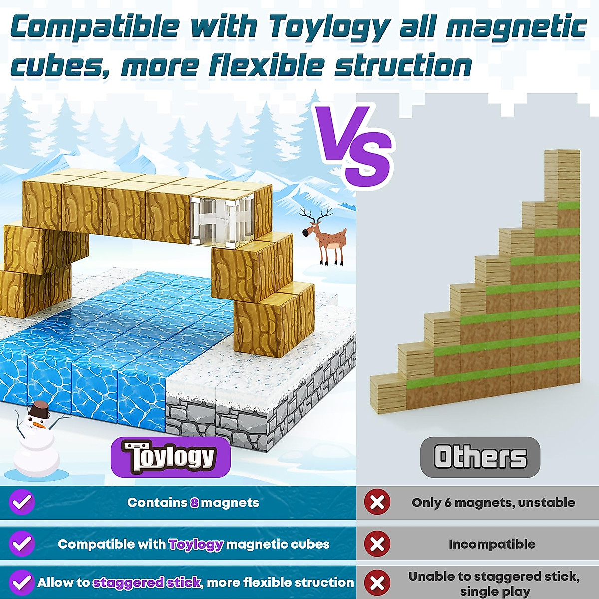 Magnetic Blocks-Build Mine Magnet World Frozen Edtion,Toys for Girls Age 3 4 5 6 7 8 Princess Castle STEM Sensory Kids Games Toys for Toddler Christmas Birthday Gifts for 3+ Years Old Girls & Boys