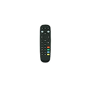 Hotsmtbang Replacement Remote Control for Chrysler 2015 2014 2013 2007 2016 2017 2018 2019 Town and Country Headphones Uconnect DVD Entertainment Wireless Audio KIT System