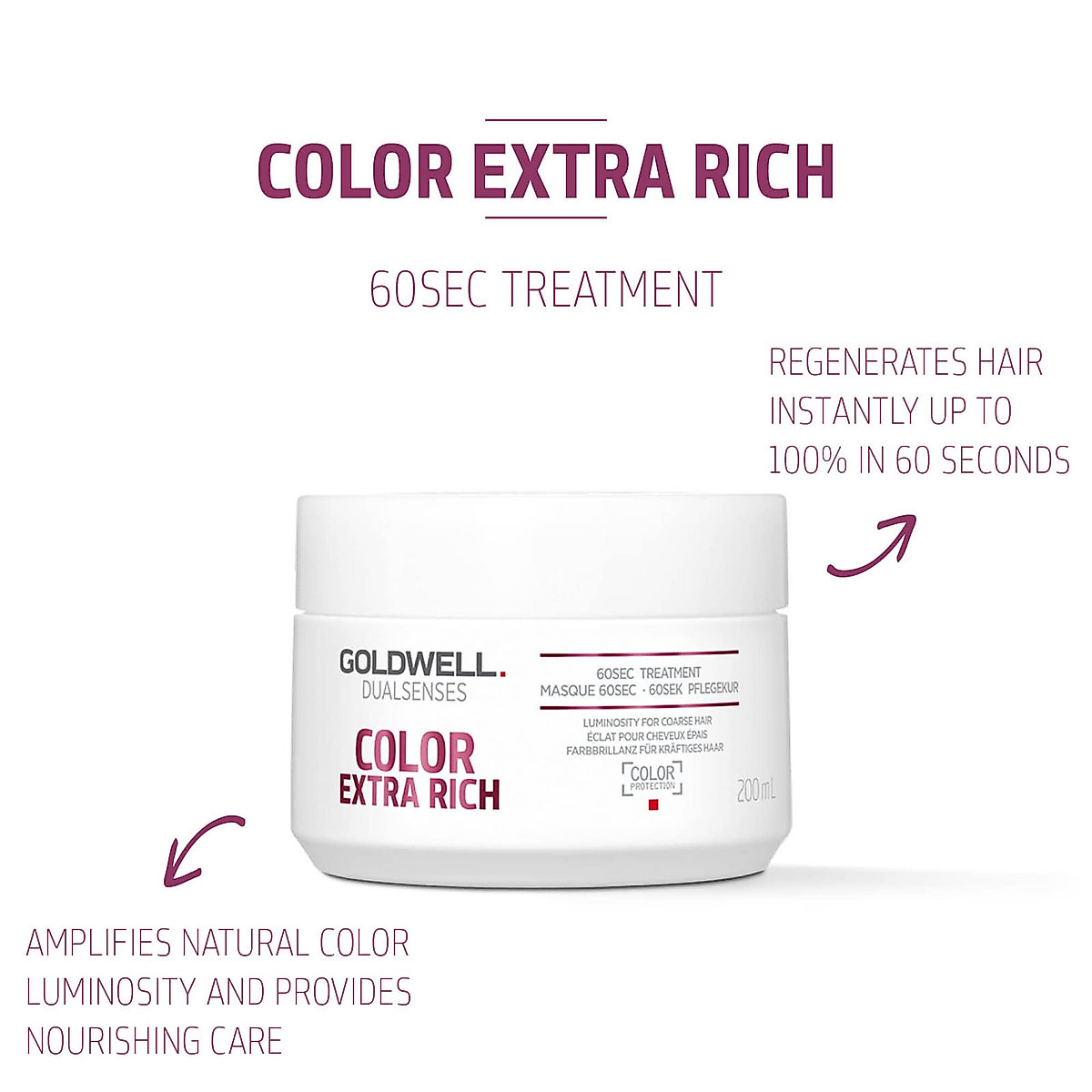 Goldwell Dualsenses Color Extra Rich Brilliance 60sec Treatment 200mL