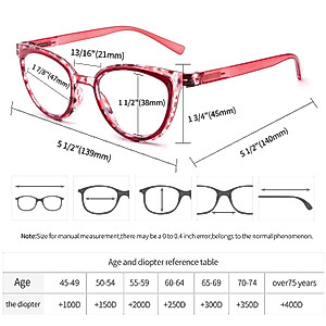 IVNUOYI 6 Pack Reading Glasses Blue Light Blocking Fashion Ladies Readers with Spring Hinges,Anti Glare UV Eyestrain,Computer Eyeglasses for Women 1.25