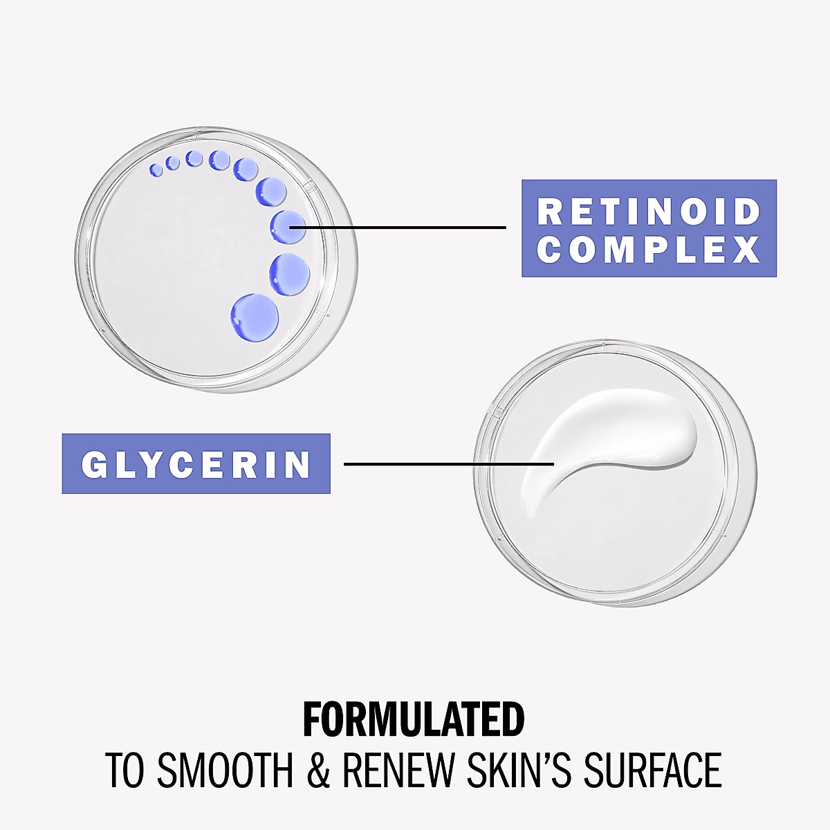 Olay Smooth & Renew Retinol Face Moisturizer, 2 oz Fragrance Free Night Cream for Fine Lines and Wrinkles with Retinoid Complex, Recyclable Eco Jar Packaging, Value Size