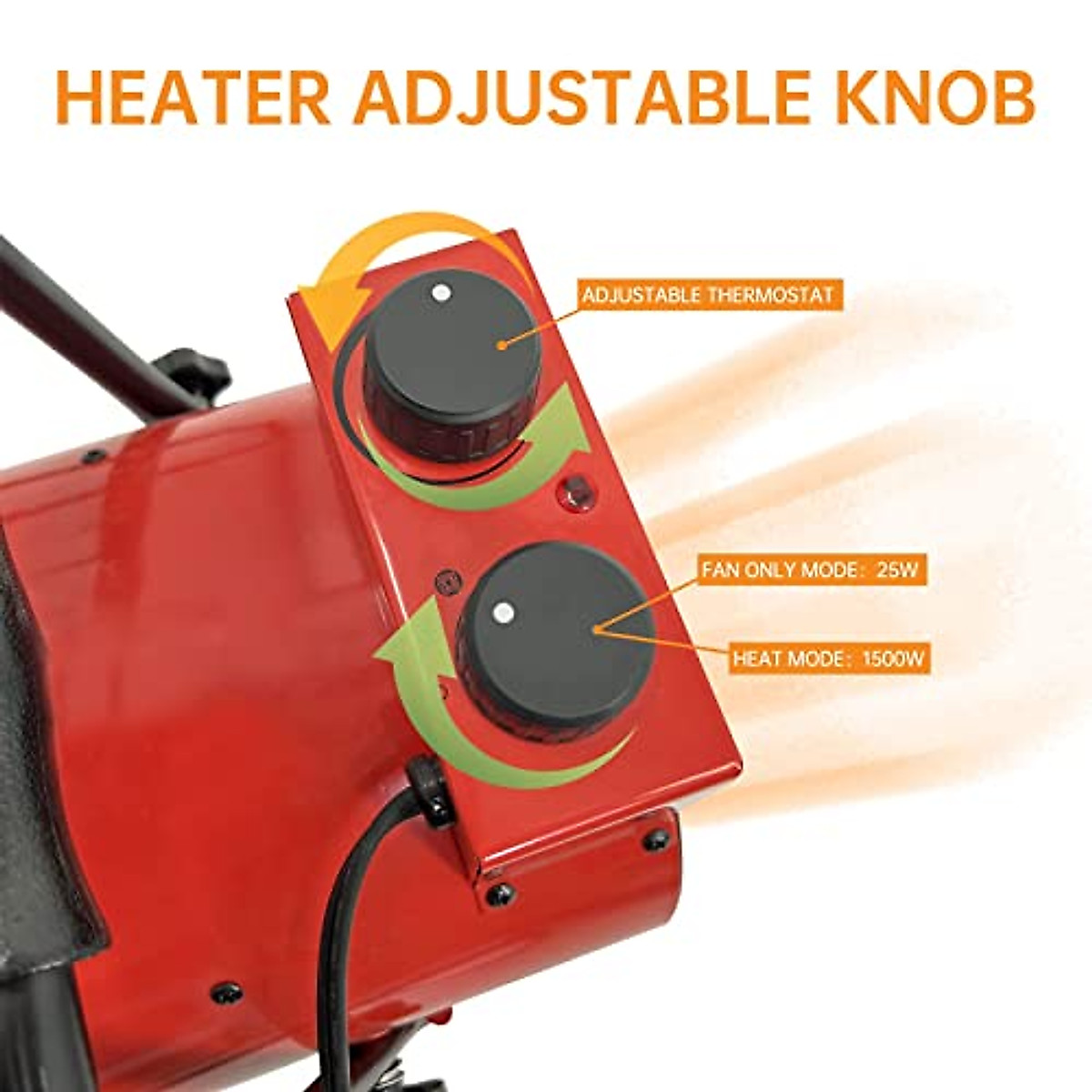 Electric Greenhouse Heater With Digital Thermostat Control, Portable Heater Fan For Green House, Grow Tent, Flower Room, Overheat Protection, Fast Heating, Spray Water Proof