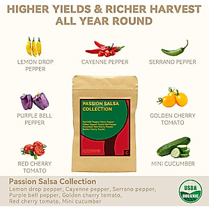 Inbloom Tomato Seed Pod Kit for Aerogarden, Hydroponics Growing System Kit 7-Pods (300+ Seeds Included Cherry Tomato, Pepper & Cucumber), Grow Anything Hydroponics Supplies for IDoo Ahopegarden