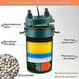 FEDOUR 160GPH/175GPH/400GPH Aquarium Canister Filter, 7W/8W/15W Fish Tank External Filter, Aquarium Hang on Filter with Biochemical Sponge, Ceramic Balls for up to 180 Gallon Fish Tank (175GPH)
