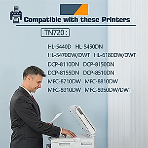 TN720 Compatible TN-720 Black Toner Cartridge Replacement for Brother TN-720 HL-5440D HL-5450DN DCP-8110DN DCP-8150DN MFC-8710DW Toner.(4 Pack)