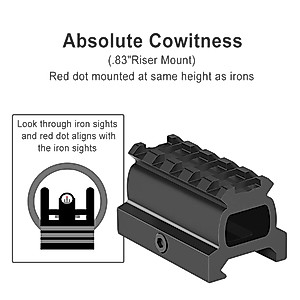 Feyachi RDS-23 2MOA Red Dot Sight Compact Red Dot Scope with 0.83” Riser Mount Absolute Co-Witness with Iron Sight