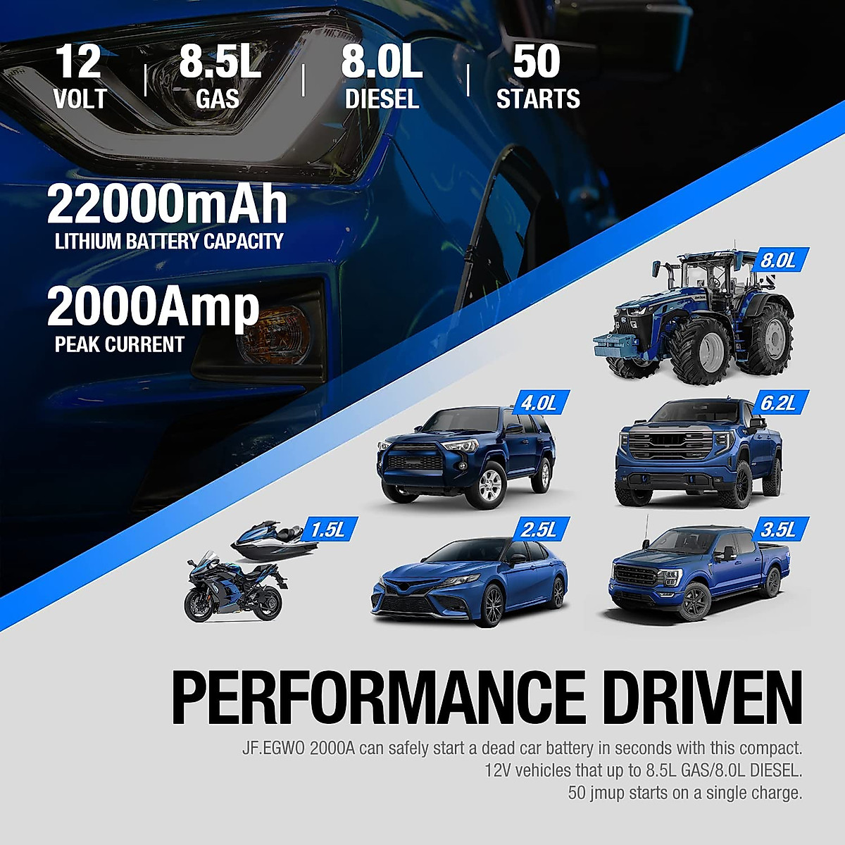 JF.EGWO 2000A Car Jump Starter with Air Compressor, 22000mAh Battery Booster (Up to 8.5L Gas or 8.0L Diesel Engine) &150 PSI Tire Inflator, Built-in 2 USB Ports and 2 LED Light