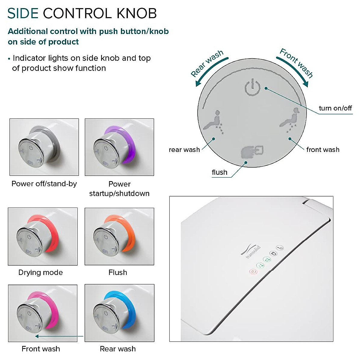 Transolid TL-5401-A Rosemary 1-Piece 0.8/1.28 GPF Dual Flush Elongated Bidet Toilet, White