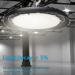 2Pack 200W LED High Bay Light Fixture for Warehouse, 120V 5000K Daylight, 26000LM (800W-1000W HPS/MH Eqv.), UFO LED Highbay Lights with US Plug 6FT Cable, UL IP65 Commercial Bay Lighting,Non-Dim