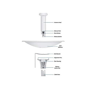 Ubiquiti Networks Pbe-M5-300 5ghz Powerbeam Airmax
