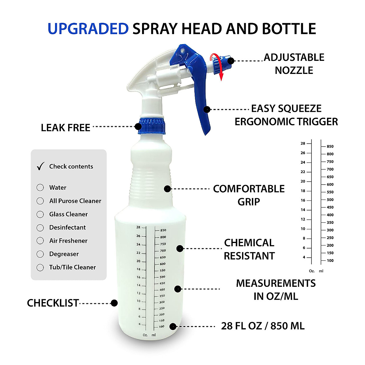 AMD Envases Plastic Spray Bottle (4 Pack, 28 Oz, All-Purpose) - bottles for cleaning solutions heavy duty squirt (Blue), 600076