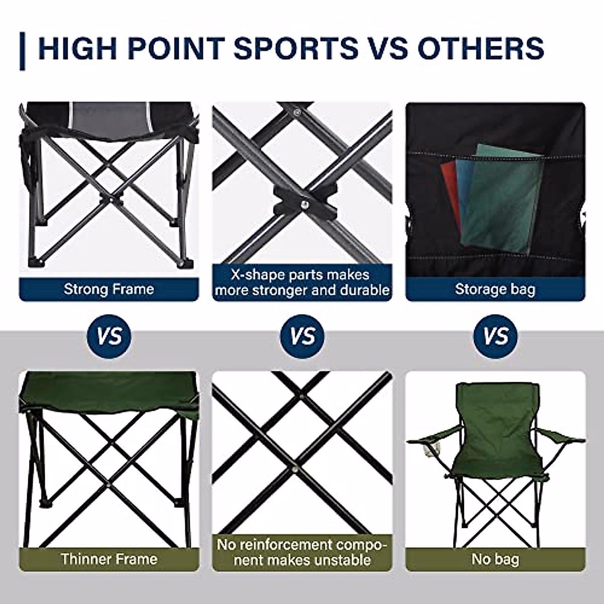 HIGH POINT SPORTS Oversized Camping Folding Chair, Heavy Duty Outdoor Chair with Armrest, Portable Lawn Chair with Cup Holder for Adults Support 350 LBS, Gray-Black