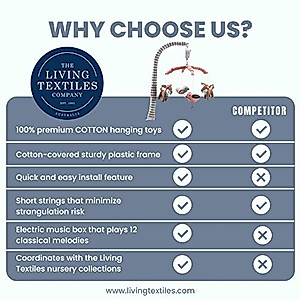 Lolli Living Baby Crib Musical Mobile w/Sparrow & Deers - Knitted Woodland Bird Safari Animal Characters | Hanging Decor w/Electronic Music Box for Newborn & Nursery Bedding/Crib | Baby Girl