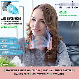 ZNQ Strong Wind, Low Noise, 360˚ Cooling Neck Fan, Wearable Air Conditioner, 3 Speed Portable Neck Fan with 4 Turbo Motors, Auto On-Off Mode, 4000mAh Battery (Pink)