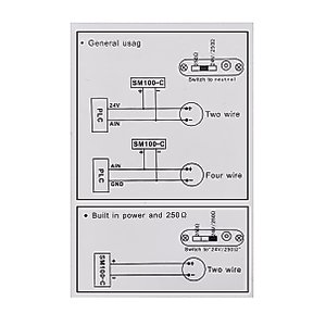 GLTL Integrative USB Hart Modem USB to Hart Protocol Modem Hart Transmitter HART Convertor（Suitable for All Devices Which Support Hart Protocol）