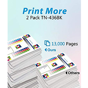 MM MUCH & MORE Compatible Toner Cartridge Replacement for Brother TN436 TN-436 TN-436BK TN433 use with HL-L8360CDW L9310CDW MFC-L8900CDW L9570CDW Printer (2-Pack, Black)