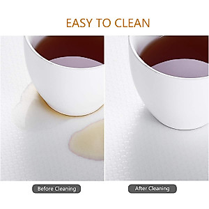 Hemoton 2 Rolls Cabinet Shelf Drawer Liner Non-Adhesive Waterproof Non-Slip EVA Mat Transparent 17.7” x 59”