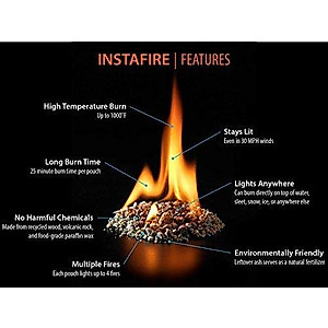 Instafire Insta-Fire Original Blend Granulated Fire Starter, All Natural, Eco-Friendly, Lights Fires in Any Weather 1.75oz Pouches (6 Packs)