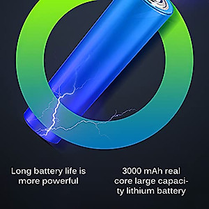 LED Solar Stair Lamp IP65 Waterproof Wall Lamp Solar Night Light for Home Garden