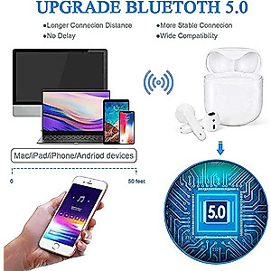 Wireless Earbud Bluetooth 5.0 Headphones Noise Cancelling Air Buds Pods 3D Stereo Ear pods in-Ear Ear Buds with Deep Bass Earphones Sport Headsets for Android/Samsung/Apple iPhone