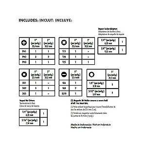 RYOBI AR2037 Impact Rated Driving Kit (30-Piece)