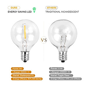 Outdoor String Lights Waterproof, 100ft with 62 LED Dimmable Shatterproof Bulbs UL Approval, G40 Globe 1W 2700K Patio Lights Outdoor Lighting for Backyard Porch Cafe Party Wedding Garden