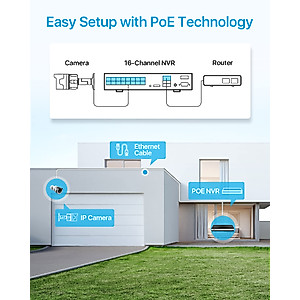 ZOSI 4K 16CH PoE Security Camera System, 16CH 4K NVR with 4TB HDD for 24/7 Recording, 14 X Wired 5MP (3K) PoE IP Cameras Outdoor Indoor, Spotlights, 2-Way Talk, Human Detection, Sound & Light Alarm