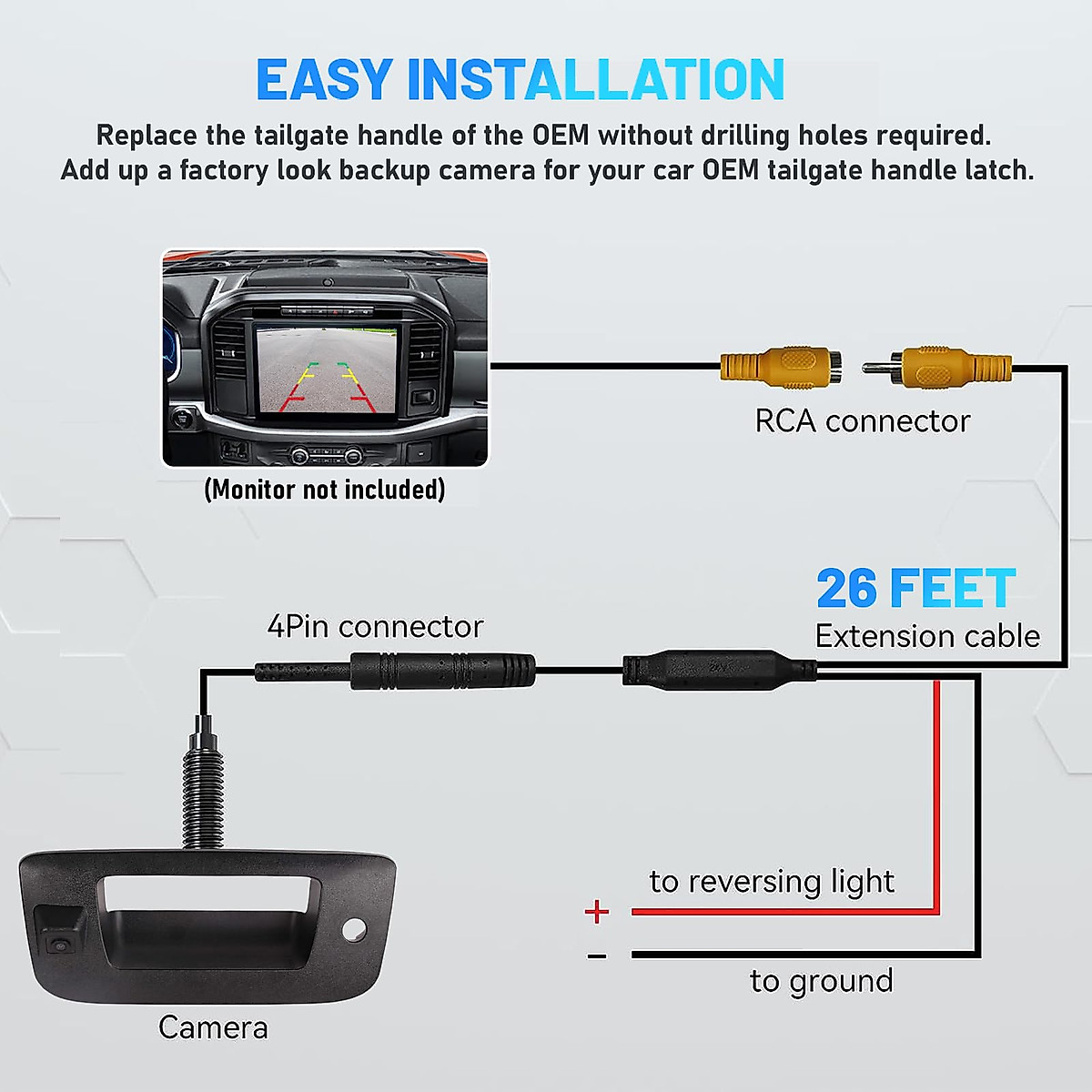 EWAY Tailgate Handle Backup Rear View Camera for 2007-2013 Chevrolet Chevy Silverado GMC Sierra 1500 2500 3500 HD Reverse Back Up Camera Rear Tailgate Latch Handle with Key Hole, Replaces# 22755305