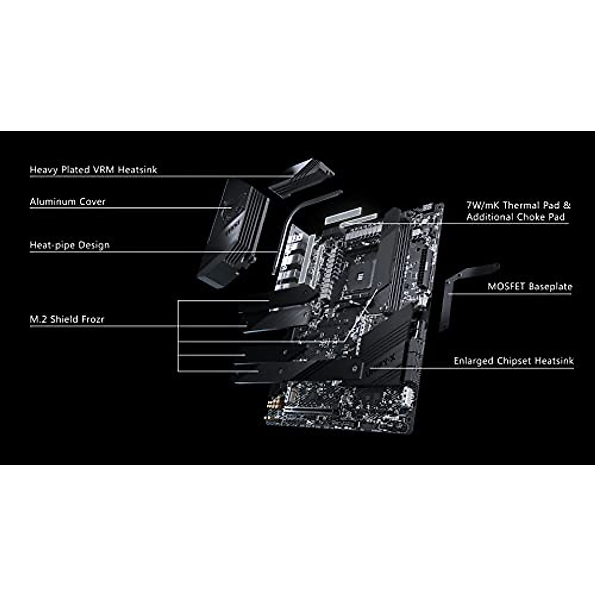 MSI MEG X570S Unify-X MAX Gaming Motherboard (ATX, AMD, Socket AM4. DDR4, PCIe 4, CFX, M.2 Slots, Wi-Fi 6E)