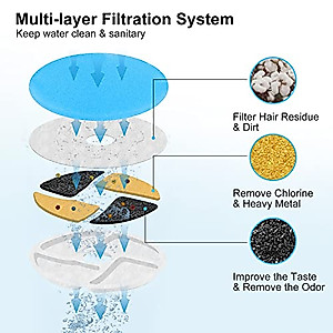 Spofan Cat Water Fountain Battery Operated, 2L/67oz Automatic Infrared Sensing Pets Waterer Fountain for Cats/Dogs Inside with Wireless Pump, Foodgrade 304 Stainless Steel Tray, 3 Filters