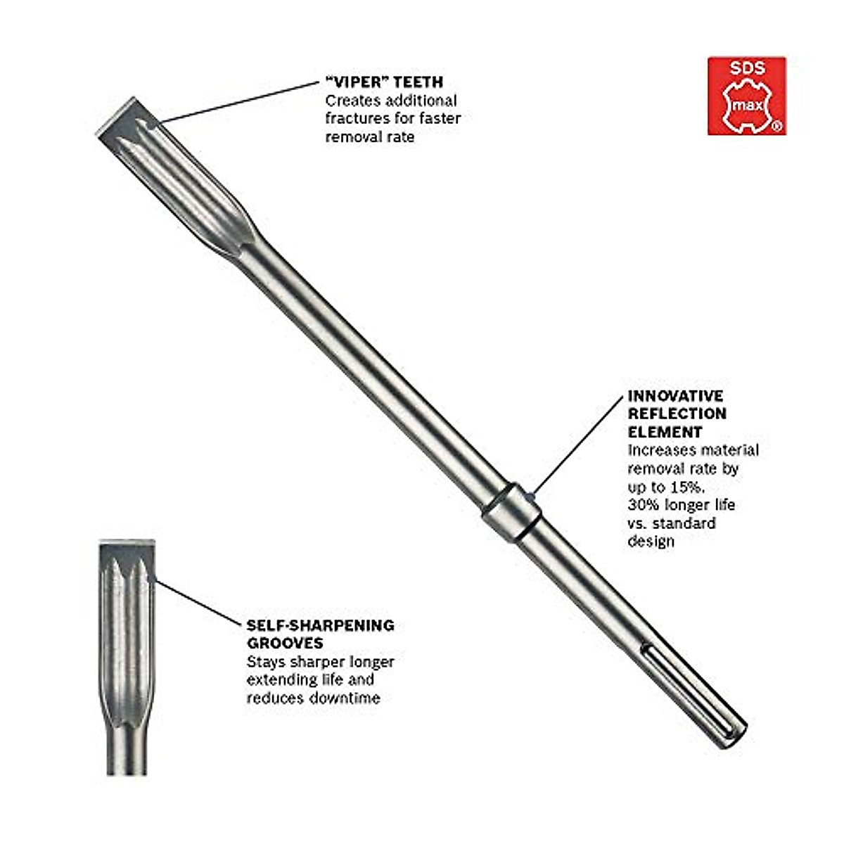 BOSCH HS1935 1 In. x 16 In. R-Tec Flat Chisel SDS-max Hammer Steel, Silver