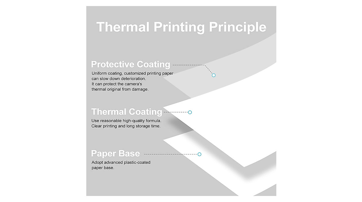 5 Rolls Thermal Inkless Printing Paper for Mini Sticker Receipt Printer ...