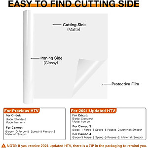 HTVRONT HTV Vinyl Rolls Heat Transfer Vinyl - 12" x 8ft White HTV Vinyl for Shirts, Iron on Vinyl for Cricut & Cameo - Easy to Cut & Weed for Heat Vinyl Design (White)