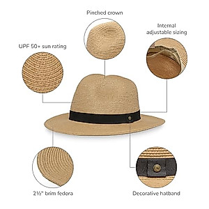 Sunday Afternoons Havana Hat, Tan, Medium