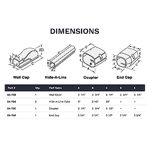 DuctlessAire White Paintable Mini Split Line Set Cover Kit - Weather Resistant, Easy Installation, Intended for Ductless Mini Split or Central Systems, 3" x 7.5 ft.
