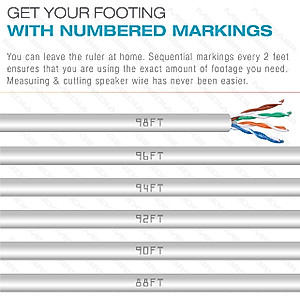 Mediabridge Pure Copper Cat6 Cable (250 Feet, White) - 10Gbps Ethernet, Solid, in-Wall Rated, w/Premium Snagless Pull-Out Box - (Part# C6-250-WHITE)