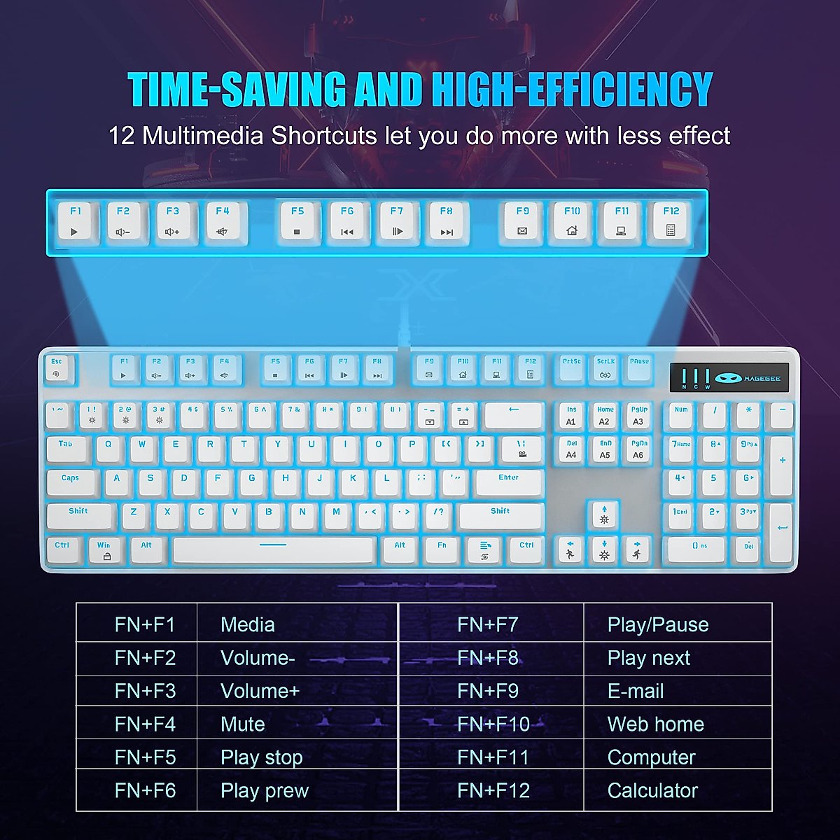 MageGee Mechanical Gaming Keyboard, Wired USB Adjustable Backlight Keyboard, New Mechanical Storm 100% Anti-ghosting Keyboard with Blue Switches for Windows PC/MAC Games (White)