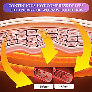 Portable Heating Pad, Electric Heating Pad for Back Pain Relief Cramps,Menstrual Heating Pad Fast Heating Belly Wrap Belt with 6 Heat Levels, 6 Vibration Modes Gift for Women Girl Wife Girlfriend