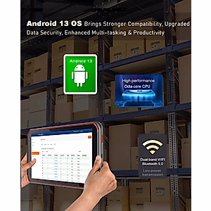 Vanquisher 8-inch Warehouse Tablet, Android 13 Rugged Tablet with Integrated Honeywell N6703 1D & 2D Bar Code Scanner Engine, WiFi & 4G LTE, for Enterprise Inventory & Logistics Tracking