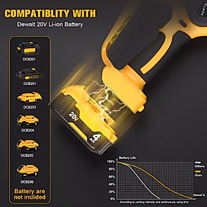 Cordless Power Chainsaw, for DeWALT 20V Max Lithium Battery 6-Inch Hand-held Mini Pruning Saw with Brushless Motor Replacement Chain Wood Cutting Tree Trimming Camping (Battery NOT Included)