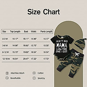 NZRVAWS Baby Boy Clothes 0-3 Months Newborn Boy Outfits Infant Boy Bodysuit Pants Set Baby Boy's Clothing Summer Clothes