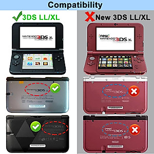 OSTENT Full Housing Shell Case Cover Replacement for Nintendo 3DS XL 3DS LL - Color Blue