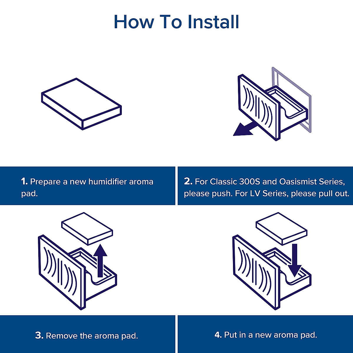 LEVOIT Aroma Pads 16 Pack, Humidifier Replacement Filters, Compatible with LV600S, Classic300S, LV600HH, OasisMist450S, Make The Fragrance Stronger and Longer Duration, White
