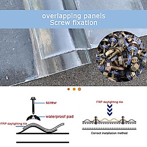 KDDEON 2.2mm Thick FRP Daylighting Panels,Clear Roof Sheet,Transparent Roofing Sheet,Corrugated Roofing Material,Rainproof Board,Sunroom Daylighting Plate,for Canopy Balcony Carport (35x47in,1 PCS)