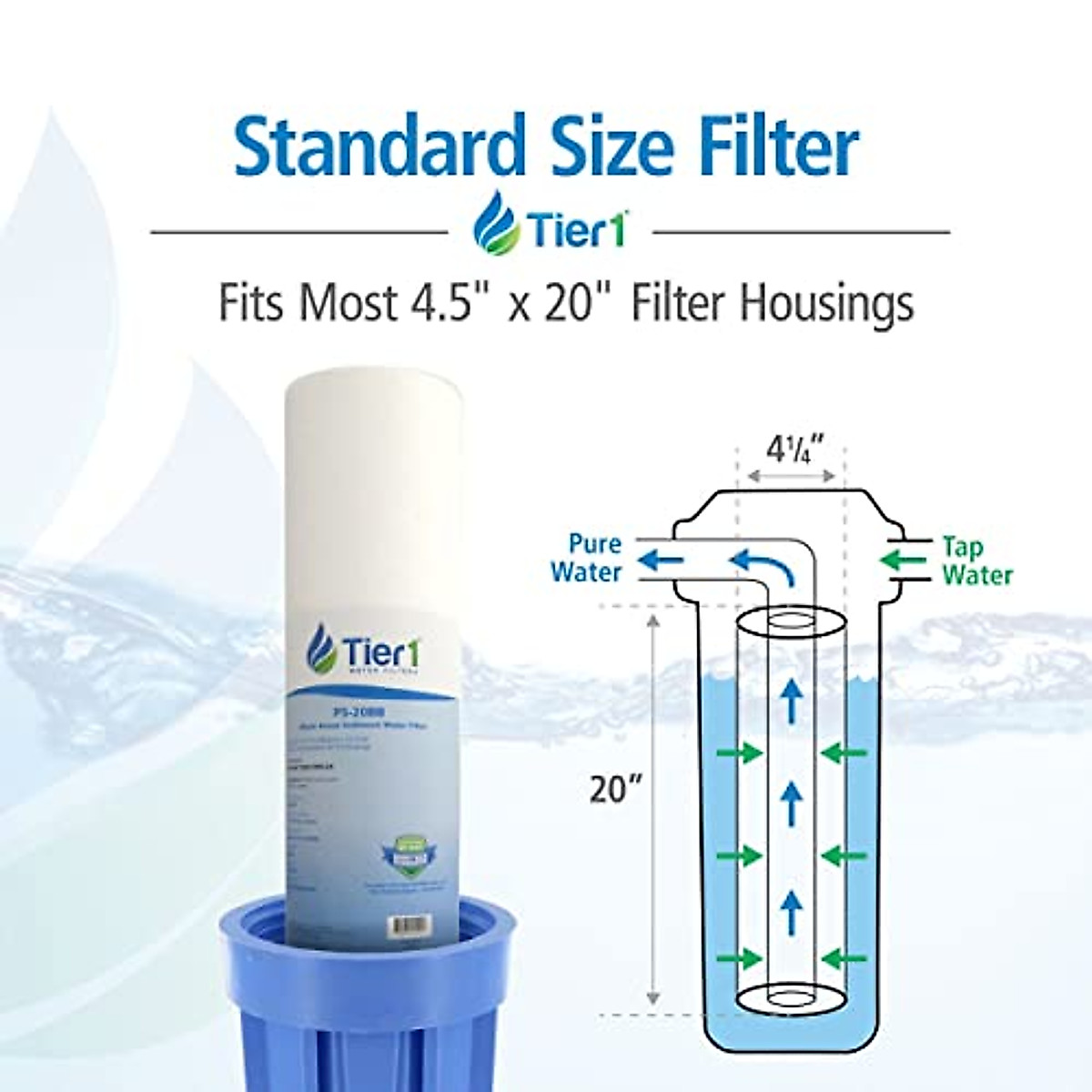 Tier1 5 Micron 20 Inch x 4.5 Inch | 2-Pack Spun Wound Polypropylene Whole House Sediment Water Filter Replacement Cartridge | Compatible with Pentek DGD-5005-20, SDC-45-2005, Home Water Filter