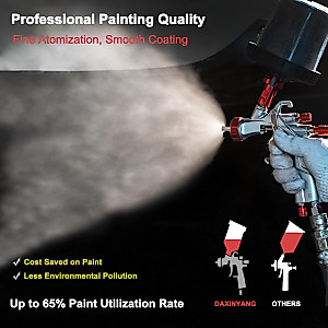 DAXINYANG R500 LVLP Spray Gun with 600 ml Mixing Cup&Adapter, YT-160 Paint Gun Automotive,1.3 mm Car Paint Gun Sprayer,Paint Gun for House Painting, Car, Furniture, Varnish & Top Coat