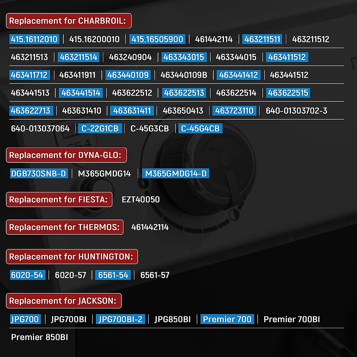 PatioGem Igniter Replacement, 2 Male Outlets, AAA Battery, Grill Igniter Replacement, Grill Igniters, Ignition, Ignite, Grill Ignitor, Pulse Igniter for Grill, Burner, Firepit and Other